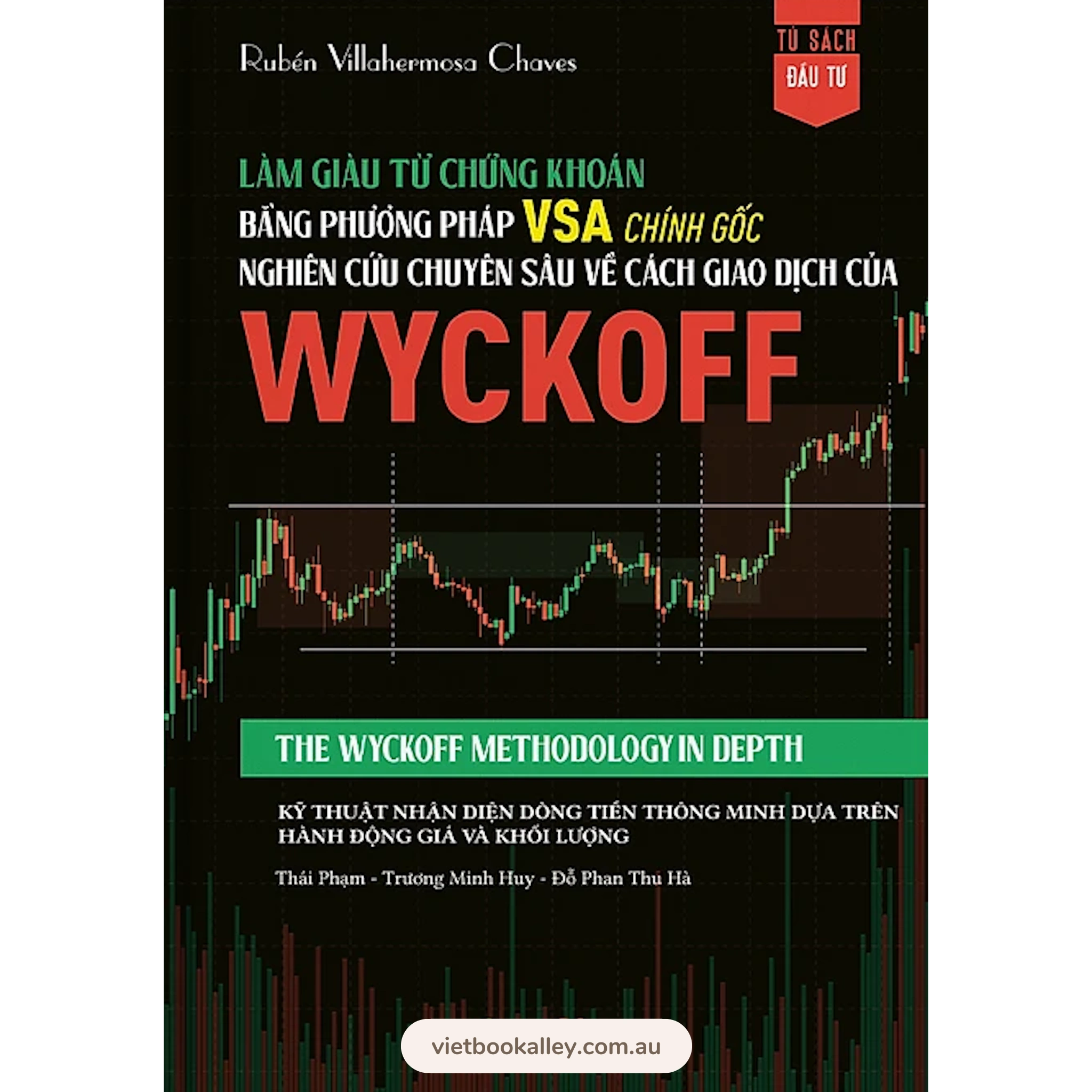 Chuyên sâu về cách giao dịch của Wyckoff - Rubén Villahermosa Chaves ...